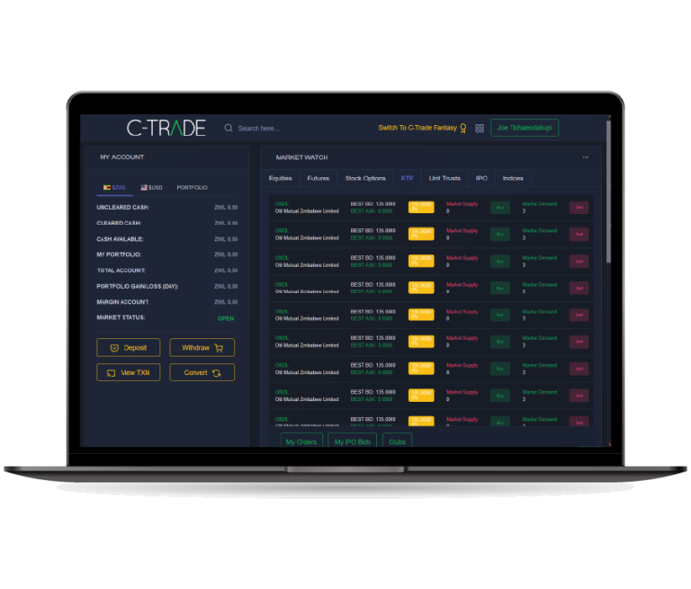 C-TRADE – Everyone, Everywhere, Anytime